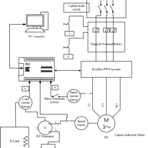 Home [eliteengineering.group]
